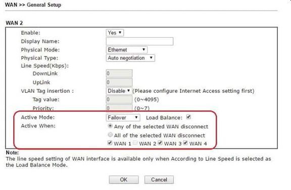 Load Balancing και Failover για multi-WAN Vigor Routers